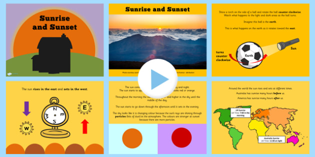 Science Sunrise and Sunset Seasons Lesson Teaching PowerPoint
