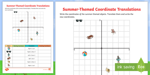 Summer-Themed Coordinate Translations Worksheet
