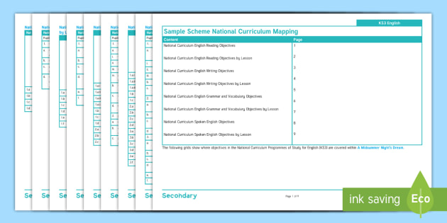 A Midsummer Night's Dream Curriculum Map (teacher made)