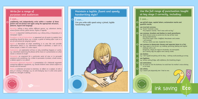 Y6 'I Can ...' Posters - Greater Depth Writing KS2 Examples