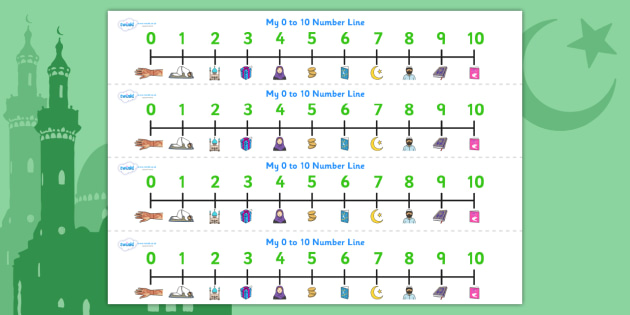 Eid Number Line 0 10-eid, number, eid numbers, number line, 0-10, maths