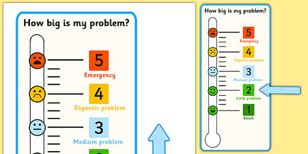 How Big Is My Problem Thermometer Teacher Made 