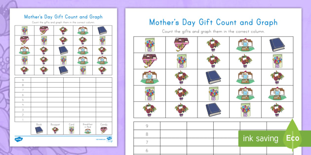 * NEW * Mother's Day Gift Count and Graph Activity Sheet - Mom, Mommy