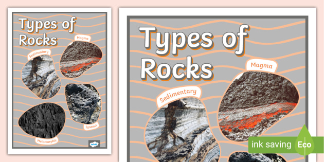 Poster Of Pictures For Different Types Of Rocks Minerals Gems And