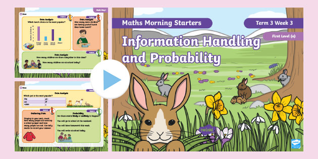 Maths Morning Starters First Level (a) Term 3 Week 3 PowerPoint