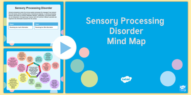 Sensory Processing Disorder Mind Map PowerPoint
