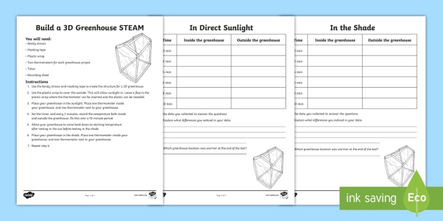 Greenhouse Temperature STEAM Activity (teacher made)