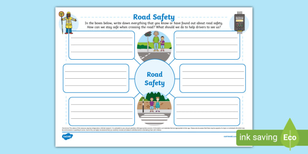 Road Map Worksheets