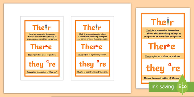 * NEW * There Their and They're Homophones IKEA Tolsby Frame