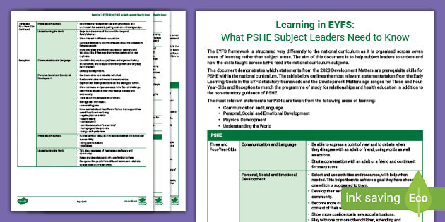 Learning in EYFS: What PSHE Subject Leaders Need to Know (New EYFS 2021)