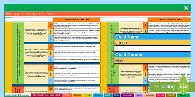 Languages Report Cards Comments | Foundation - Year 6