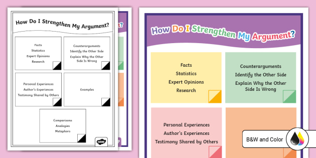 Argumentative Posters