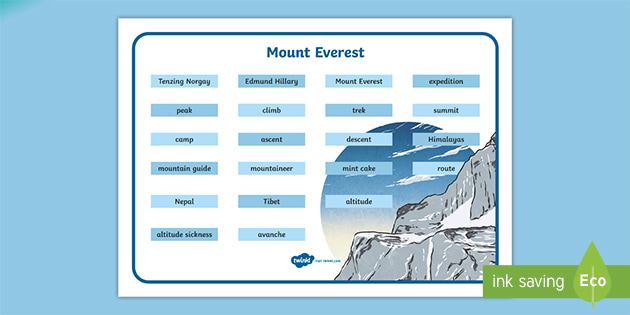 Mount Everest Word Mat
