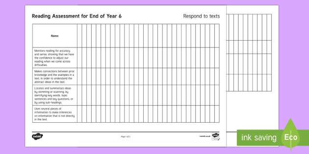 New Zealand End of Year 6 Reading Assessment Tracker