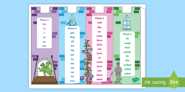 Phase 2 to 5 Tricky Words on A4 Castle Table Display Sign - Tricky Words 3D