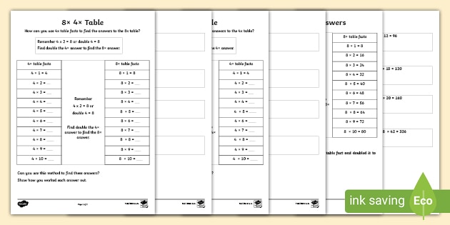 8x 4x Tables Activity Sheet (Teacher-Made)