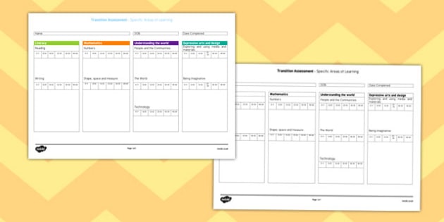 Transition forms Kindergarten - Seven Areas of Learning.