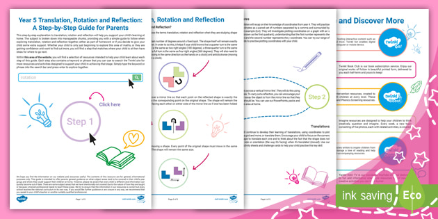 👉 Year 5 Translation, Rotation and Reflection: Parents guide