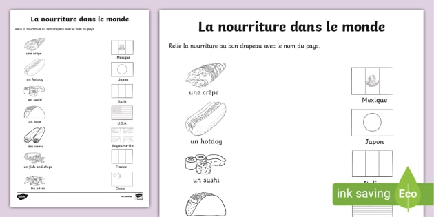 Feuille d'activités : La nourriture dans le monde