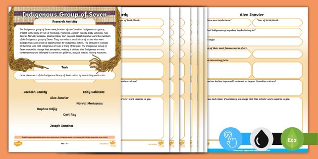 Indigenous Group of Seven Research Activity (teacher made)