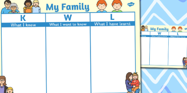 My Family Topic KWL Grid