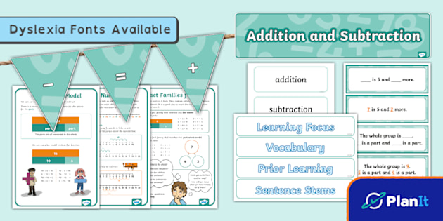 Classroom Display Banners | twinkl.co.uk