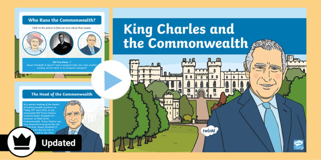 Commonwealth Presentations | twinkl.com.au