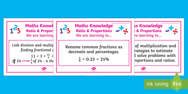 Ratio and Proportion Stage 7 WALT Display Posters