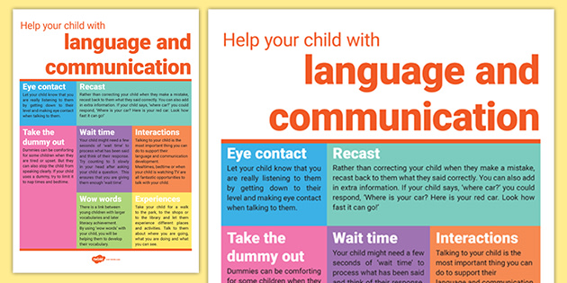 Communication and Language Skills | twinkl.co.uk