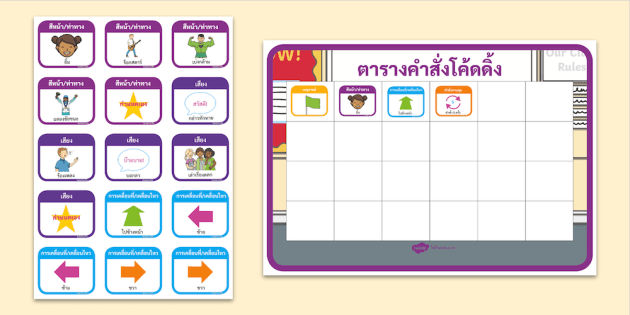 สื่อการสอนโค้ดดิ้ง - กิจกรรม Unplugged Coding