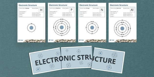 Electronic Structure Display Pack