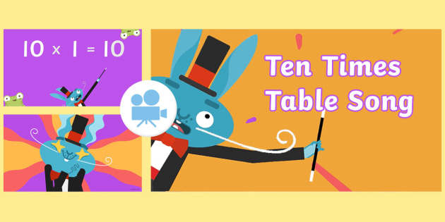 Ten Times Table Song Twinkl