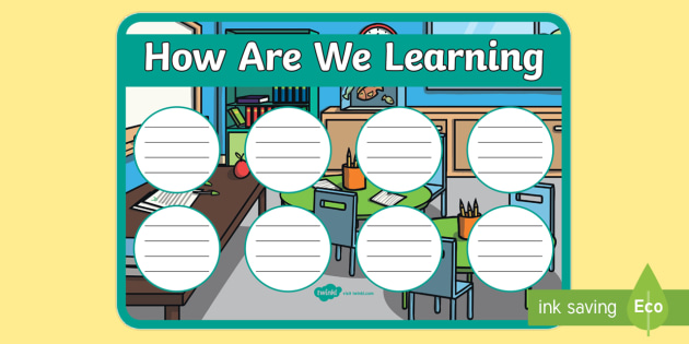 How We Are Learning Chart Display Poster - How We Are Learning Chart ...