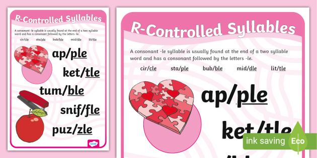 Consonant -le Syllable Display Poster | Classroom Display