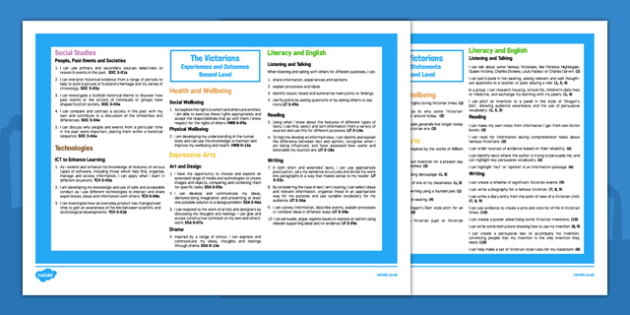 The Victorians Interdisciplinary Topic Web CfE Second Level
