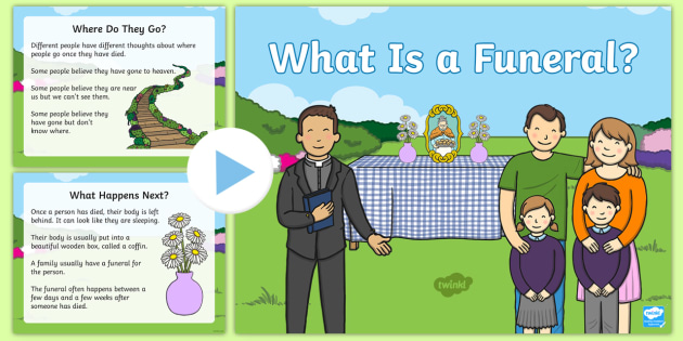 What is a Funeral? PowerPoint - Death, Dying, Cremation, Church, Bury