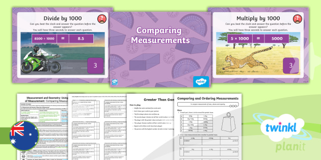 Year 4 Measurement: Estimate, Compare and Calculate Lesson 4