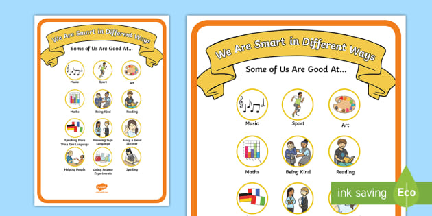 We Are Smart in Different Ways Display Poster (teacher made)