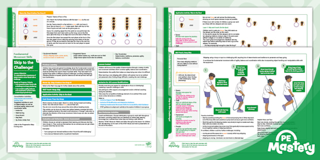 Fundamental Movement Skills | twinkl.co.uk