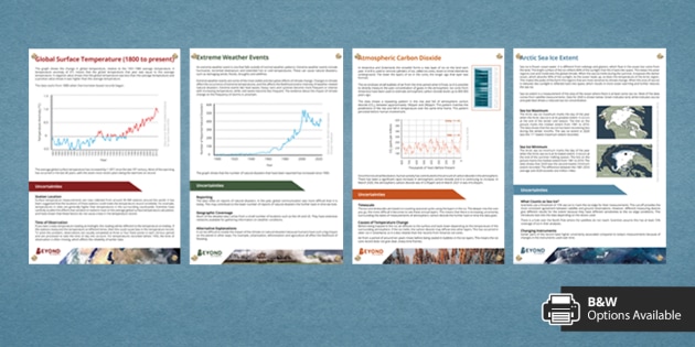 Climate Change Display Information Posters | Beyond