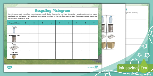 Recycling Pictogram Activity