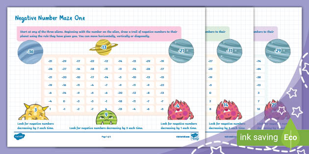 Negative Numbers Parent Guide and Activity Ideas - Year 6 Subject Support