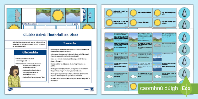 Water Cycle Game Gaeilge (Teacher-Made)