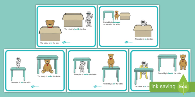 Two Subject Positional Language Preposition Display Posters