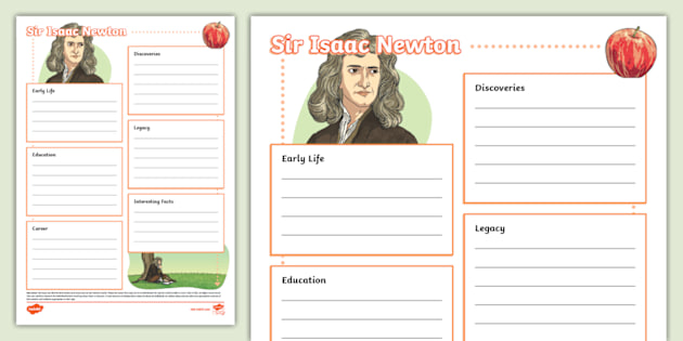Isaac Newton Resources | twinkl.co.uk