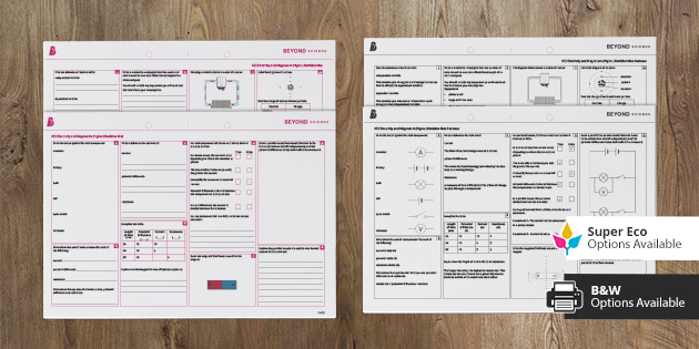 Electricity and Magnetism Revision Mat - Higher | Beyond