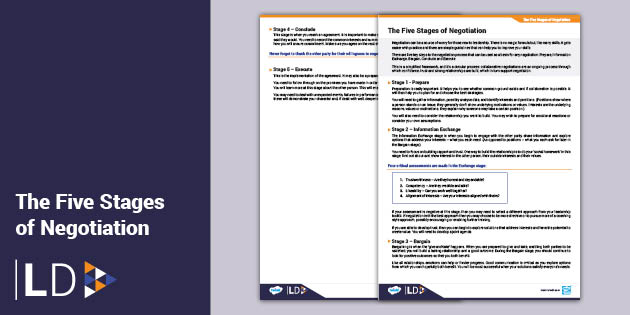 The Five Stages of Negotiation