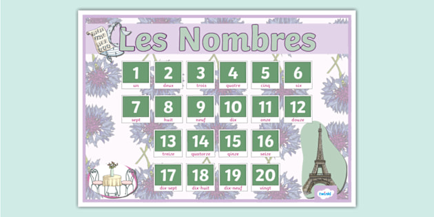 French Numbers 1 10 Display