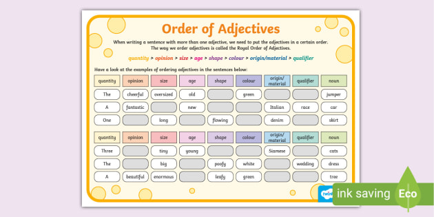Order of Adjectives Poster | Primary Worksheets + Resources