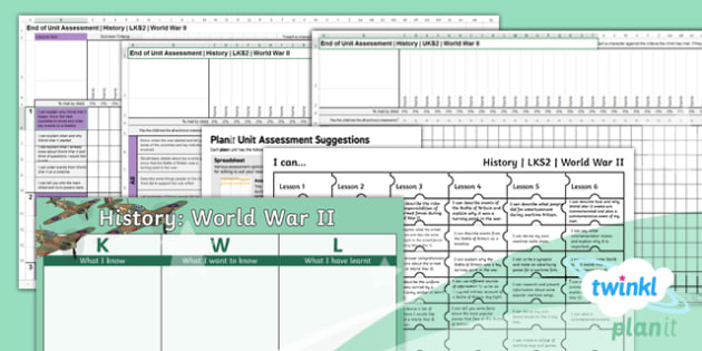 History: World War II LKS2 Unit Assessment Pack